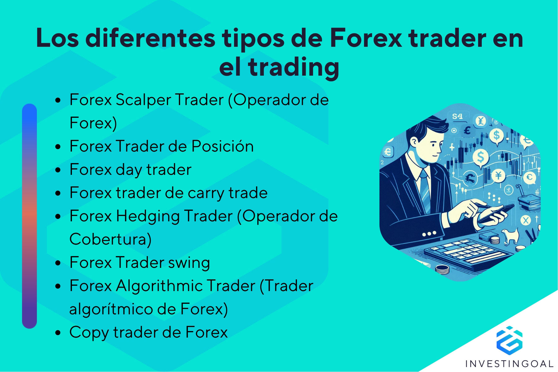 Forex Trader: Significado, cómo llegar a serlo y tipos